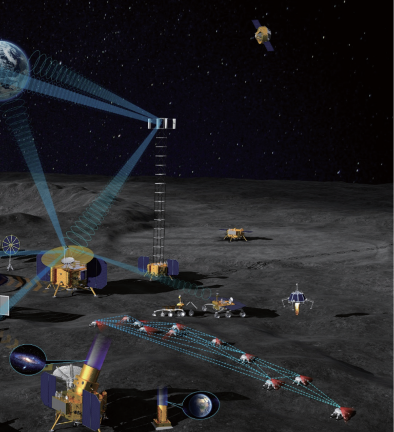 Countries with Space Programs: An Overview