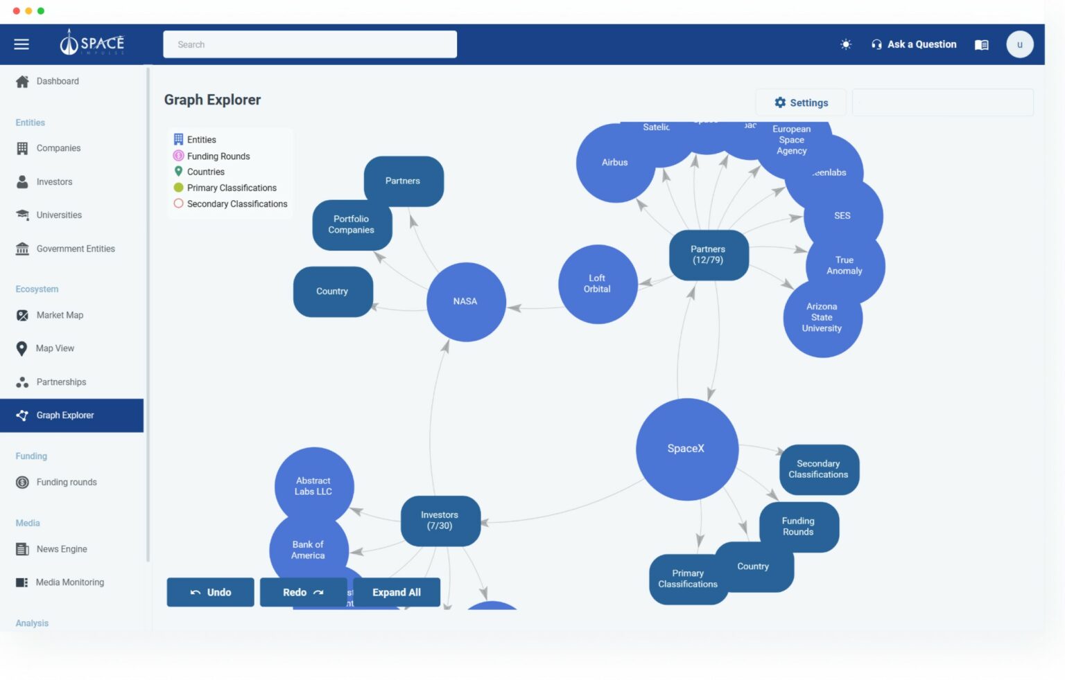 Space Market Data Intelligence Platform | Space Insider
