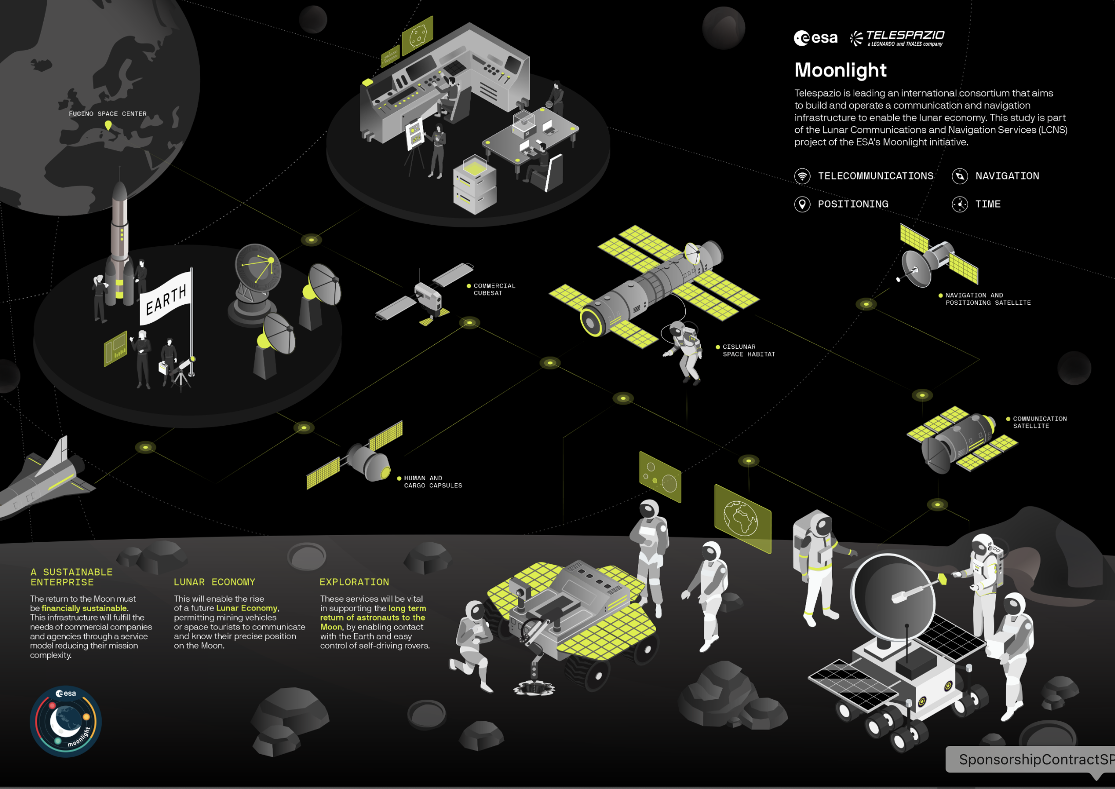 Thales Alenia Space to Develop Space Segment for ESA’s Moonlight Lunar ...