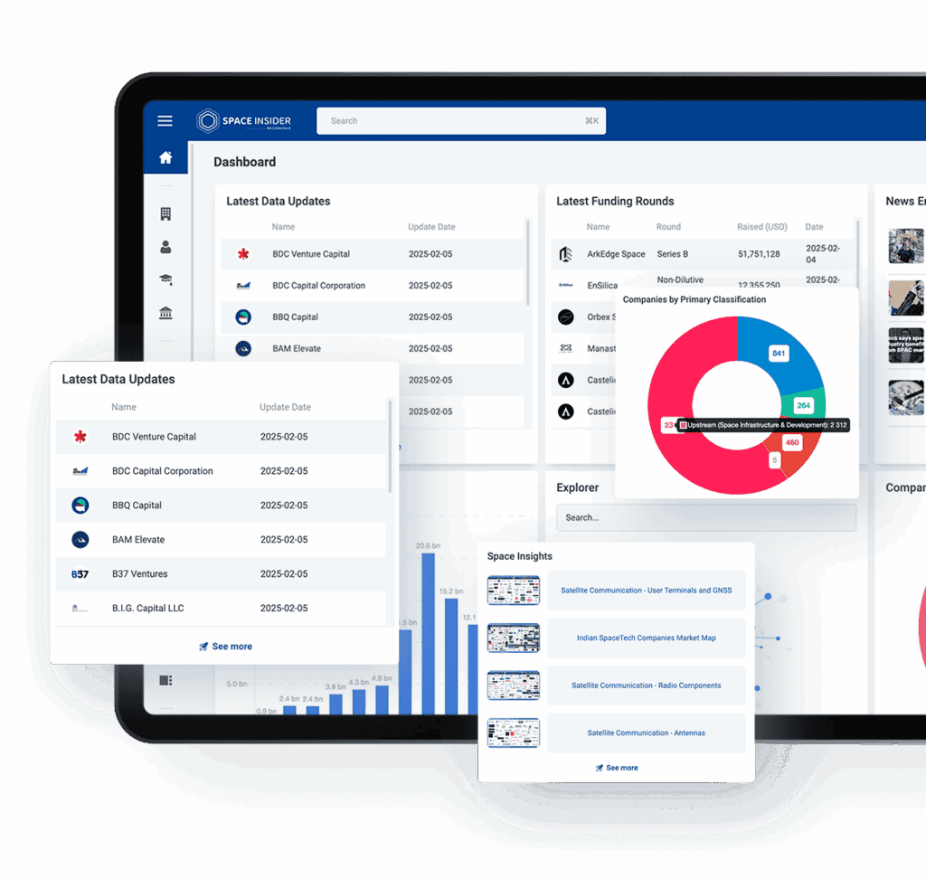 Space Market Data Intelligence Platform | Space Insider